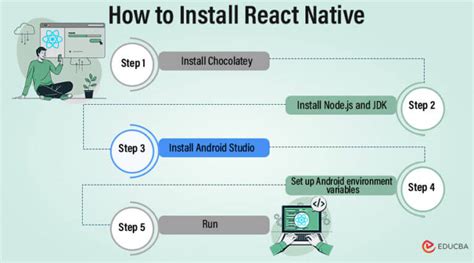react native install professional instructions educba