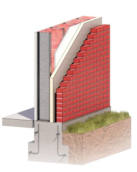 Dollars And Sense Northwest Concrete Masonry Association