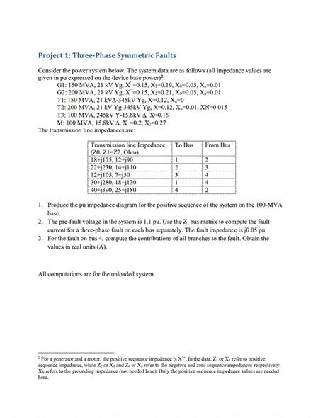 Project 1 Three Phase Symmetric Faults Consider The