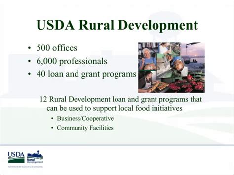 Ppt Usda Rural Development Powerpoint Presentation Free Download