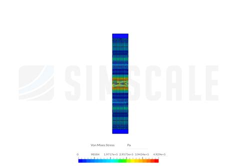 Analysis2 By Chayutponj Simscale