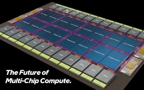 Intel Mostra Conceito Para Multi Chiplet 12 Vezes Maior Que Chips Ia Da Atualidade Adrenaline