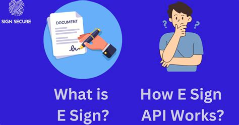What Is E Sign How E Sign Api Integrate And Woks
