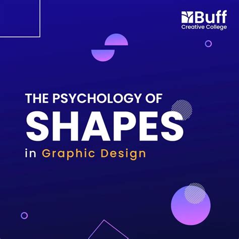 buff creative college coimbatore on linkedin buff creative college