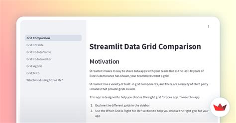 Gridcomparison