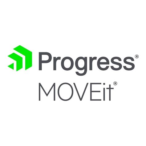 Clop Ransomware Exploits Moveit Veriti
