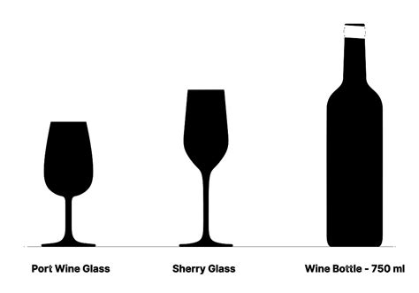 Sherry Glass Dimensions And Drawings