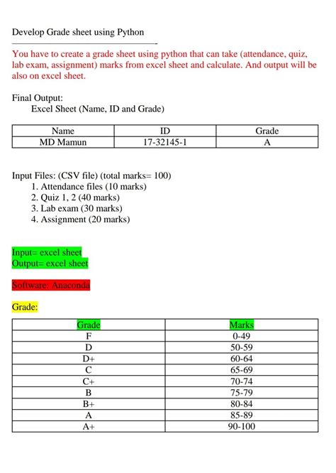 Solved Develop Grade Sheet Using Python You Have To Create A