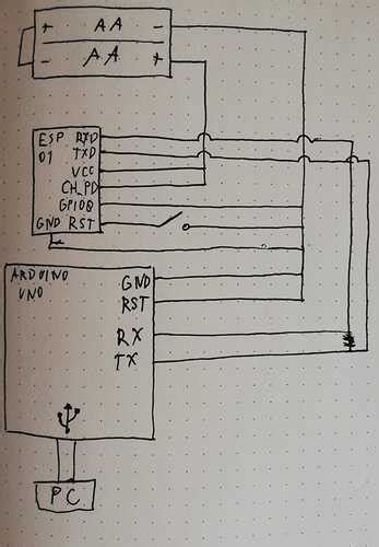 ESP Troubleshooting Programming Arduino Forum