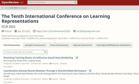 Iclr 2022接受论文列表出炉！1095 篇论文都在这了！ 知乎