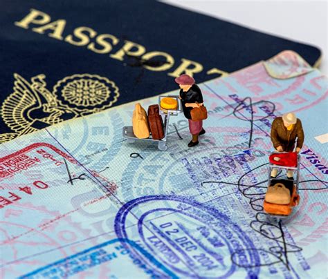 Sids Uk Journey Plab 2 Visa