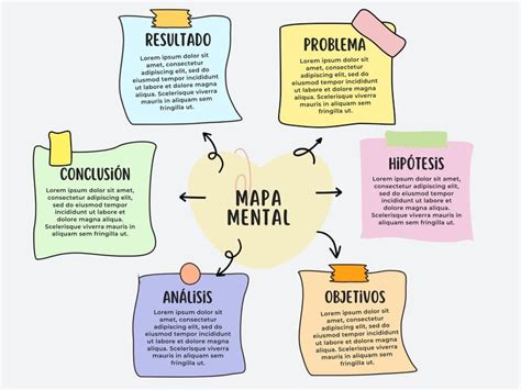 Personaliza Online 108 Plantillas De Gráfico De Color Canva