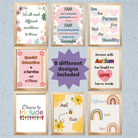 Disability Awareness Posters Inclusion Poster Bundle Neurodiversity
