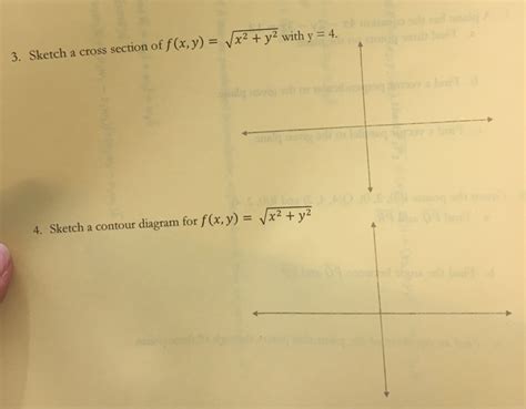 Solved Sketch A Cross Section Of Fx Y Squareroot X2