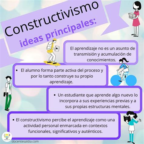 A Purple Poster With Words Describing The Different Types Of People In