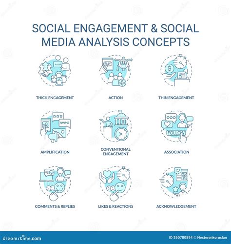 Social Engagement Turquoise Concept Icons Set Stock Vector Illustration Of Round Post 260780894