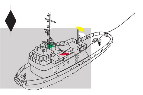Ship Lights Meaning