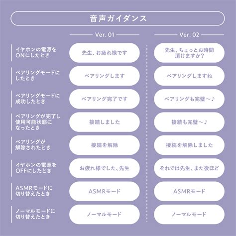 [pre Order] Blue Archieve X Cotsubu Cotsubu For Asmr Blue Archive Edition Yuuka Ver