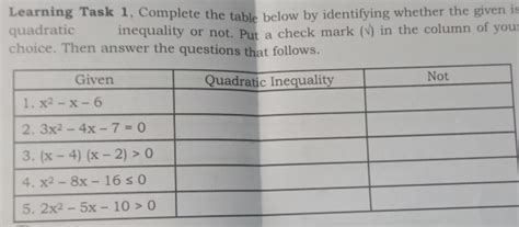 solved learning task 1 complete the table below by identifying