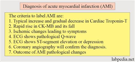 Cardiac Marker Part 3 Troponin T And Troponin I