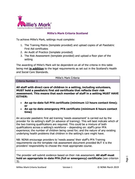 Fillable Online Millies Mark Criteria Scotland To Achieve Millies Mark Fax Email Print