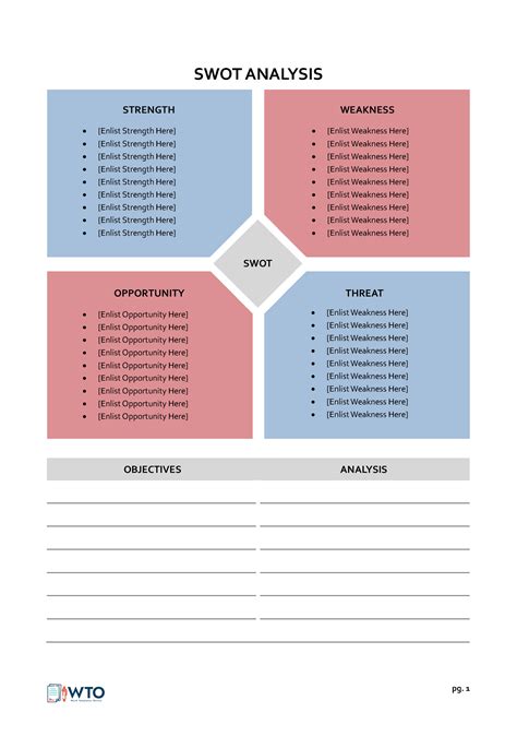10 Free Swot Analysis Templates Word Excel Ppt