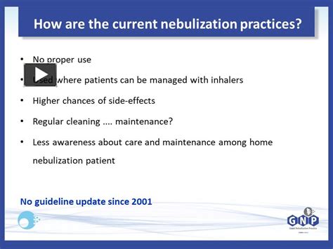 How Are The Current Nebulization Practices Dr Sheetu Singh