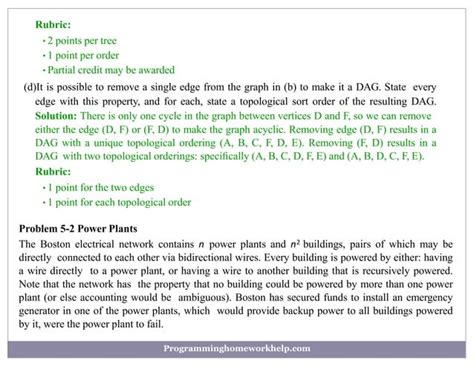 Algorithms Design Assignment Help Ppt