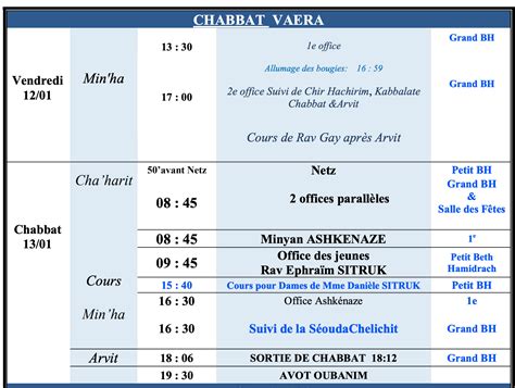 L Entrée à La Synagogue Centre Alef