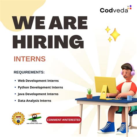 Wearehiring Opportunity Internship Interns Interested Internhiring Codveda Technologies