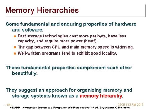 CSCE Computer Architecture Lecture Memory Hierarchy