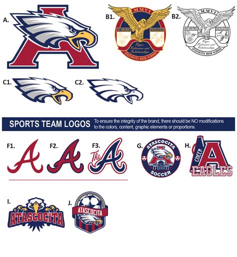 High School Mascot Logos