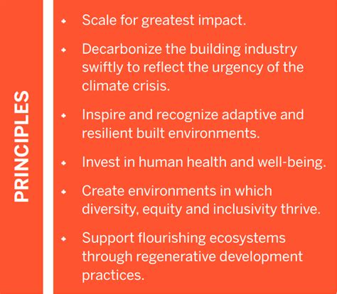 Leed V5 — Greencircle Certified