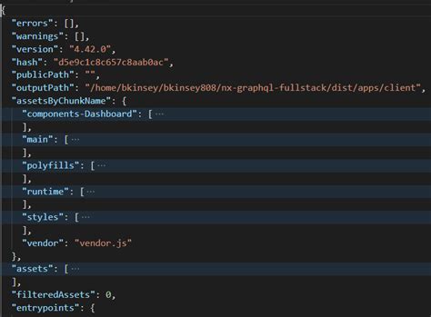 Webpack Bundle Analyzer With Nx And React