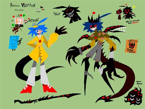 My Oc Fpe X Edgyaludon Princess Vortex By Zeroguardians On Deviantart