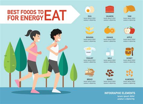 Best Foods To Eat For Energy Infographic Illustration 3239922 Vector