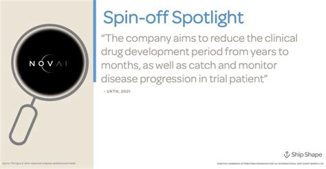 Francesca Cordeiro On Linkedin News Novai Ltd — Novai