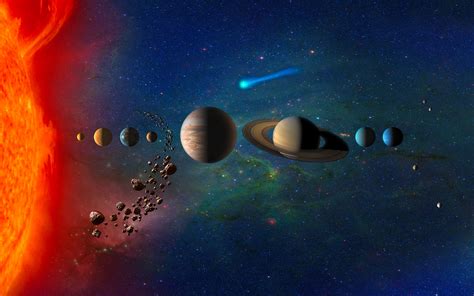 Planetary Science The Science Of Planets Around Stars The Solar System