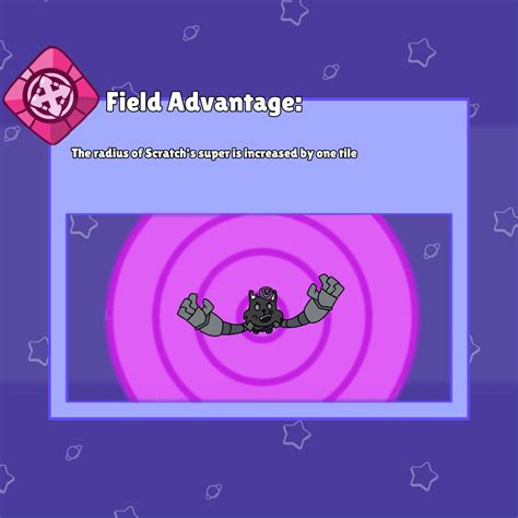 Not A Kit Brawler Concept Scratch Redesign Of My Last Brawler Concept R Brawlstars