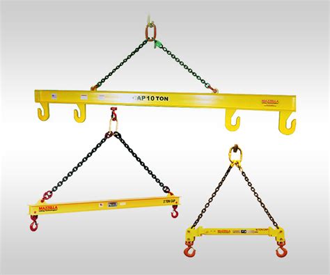 Lifting Beam Spreader Bar Design Considerations 2 Home Design Ideas