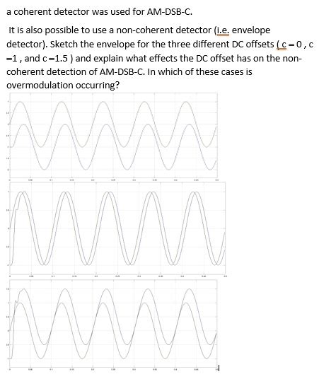 A Coherent Detector Was Used For Am Dsb C It Is Also Possible To Use A