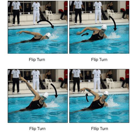 Swimming Techniques Complete Guide For Toronto Swimmers