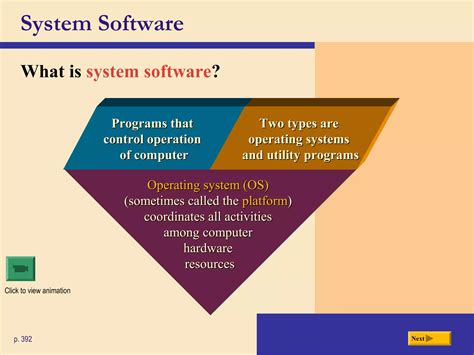 Operating System Andutility Program Ppt