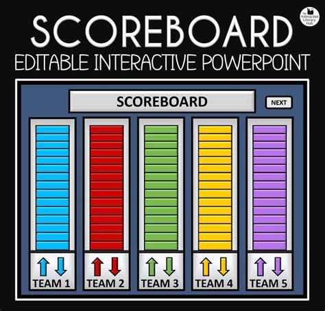 Scoreboard Powerpoint Template