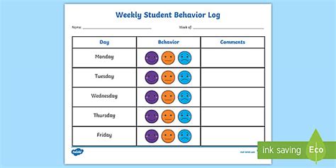 Behavior Log Template Classroom Management Twinkl Usa