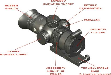 Element Optics Immersive Series Prismatic Riflescopes Darkbull