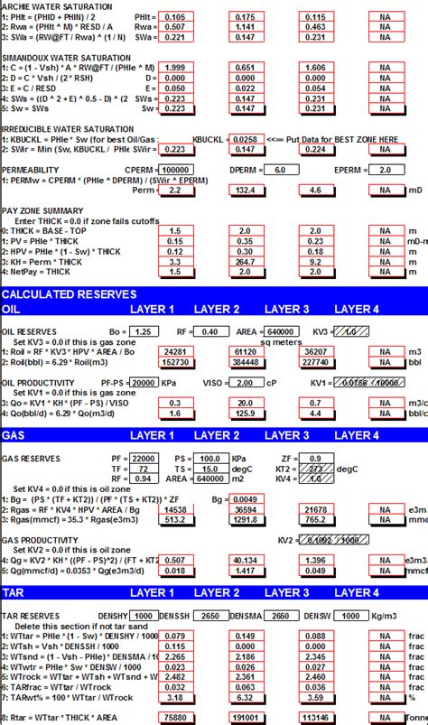 Cph Metalog Expert System Spreadsheet