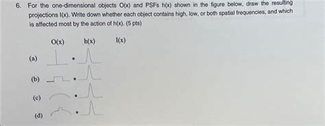 solved 6 for the one dimensional objects o x and psfs h x