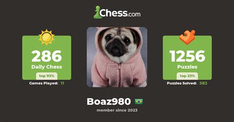 Gabriel Boaz Boaz980 Chess Profile