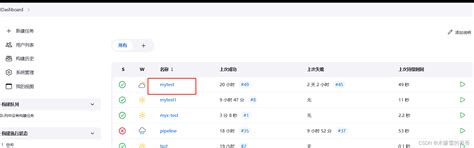 sonarqube代码检测使用配置 sonar如何检查代码 CSDN博客